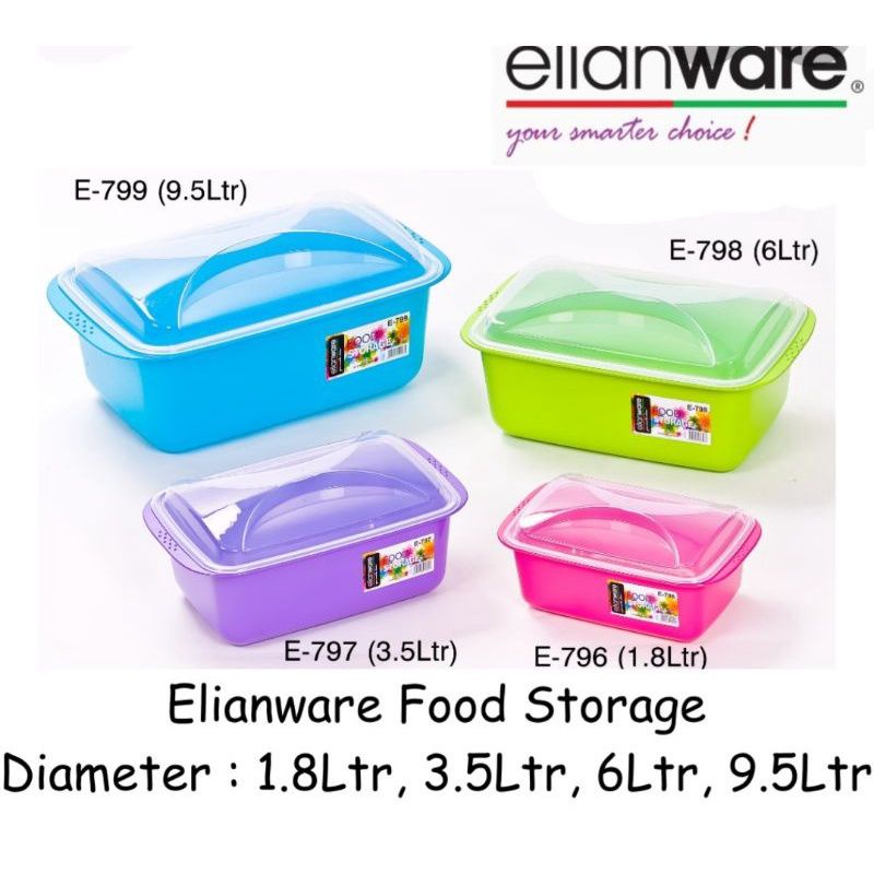 Bekas Lauk/Tupperware/Bekas/Plastic Basket/food storage/Bekas Plastik ...