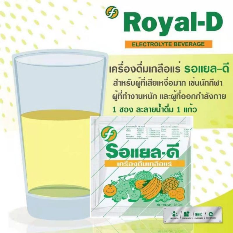 Royal-D Electrolyte beverage 1pcs | Shopee Malaysia