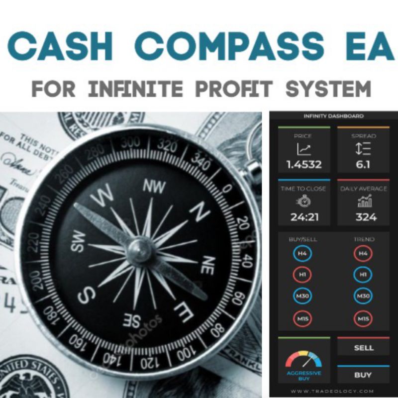 Infinite Profit System Cash Compass Trade Assistant Forex Semi Auto MT4 ...