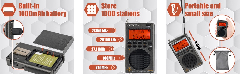 Retekess TR110 Portable Full Band SSB Radio MW FM Shortwave Airband CB ...