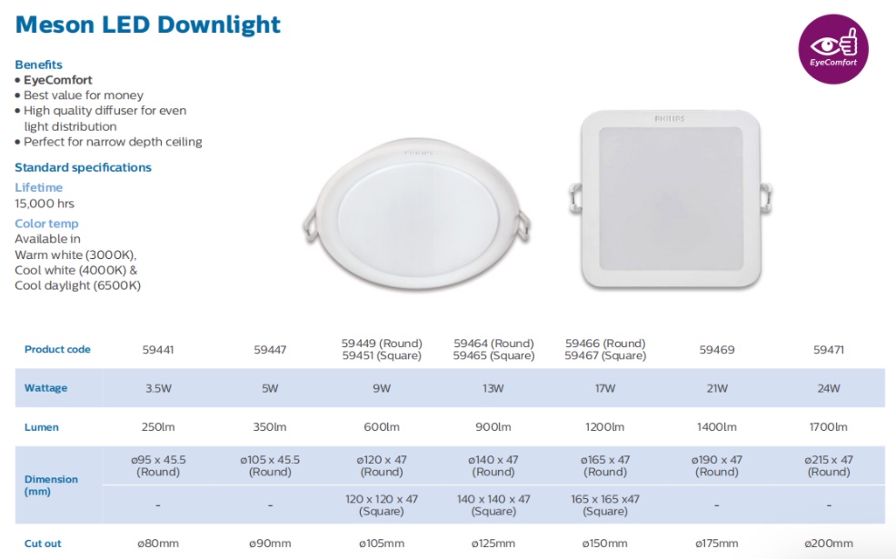 PHILIPS MESON Recessed Downlight 4" 5" 6" 8" 9W 13W 17W 24W LED Ceiling ...