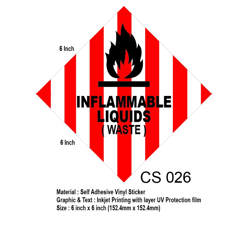 Signage VSAFEMKT 6pcs Flammable Hazard Signs Chemical waste sticker ...