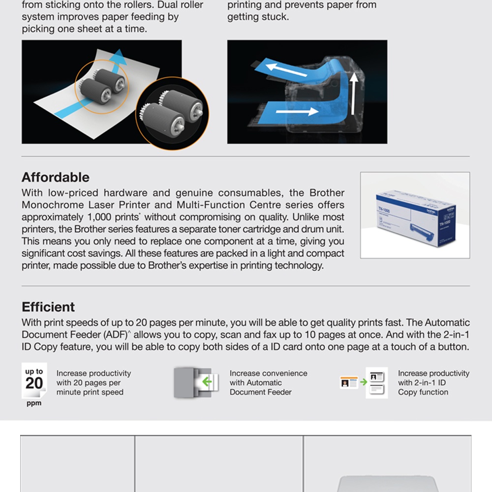 Brother HL-1110 Mono Laser Printer | Compact | USB Connectivity ...