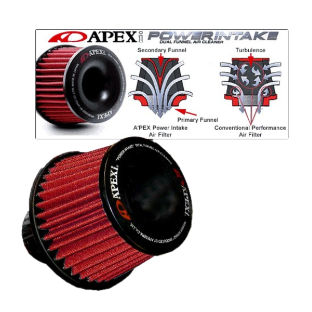 AIR FILTER APEXI (76mm Hole) | Shopee Malaysia