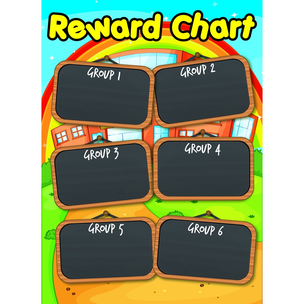 Carta Ganjaran / Reward Chart Kelas (Kumpulan) Keceriaan Kelas | Shopee ...