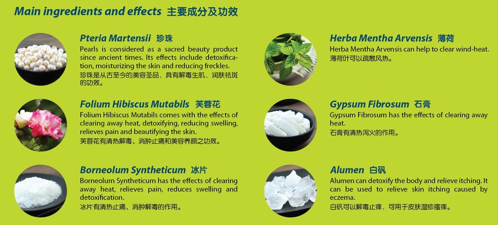 HURIX'S Perfumed Medicated Powder (30gm) - rashes, body odour | Shopee ...