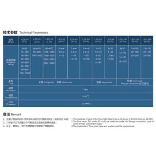 [XCF] Plastic Float Flow Meter Water Treatment Equipment Flow Meter ...