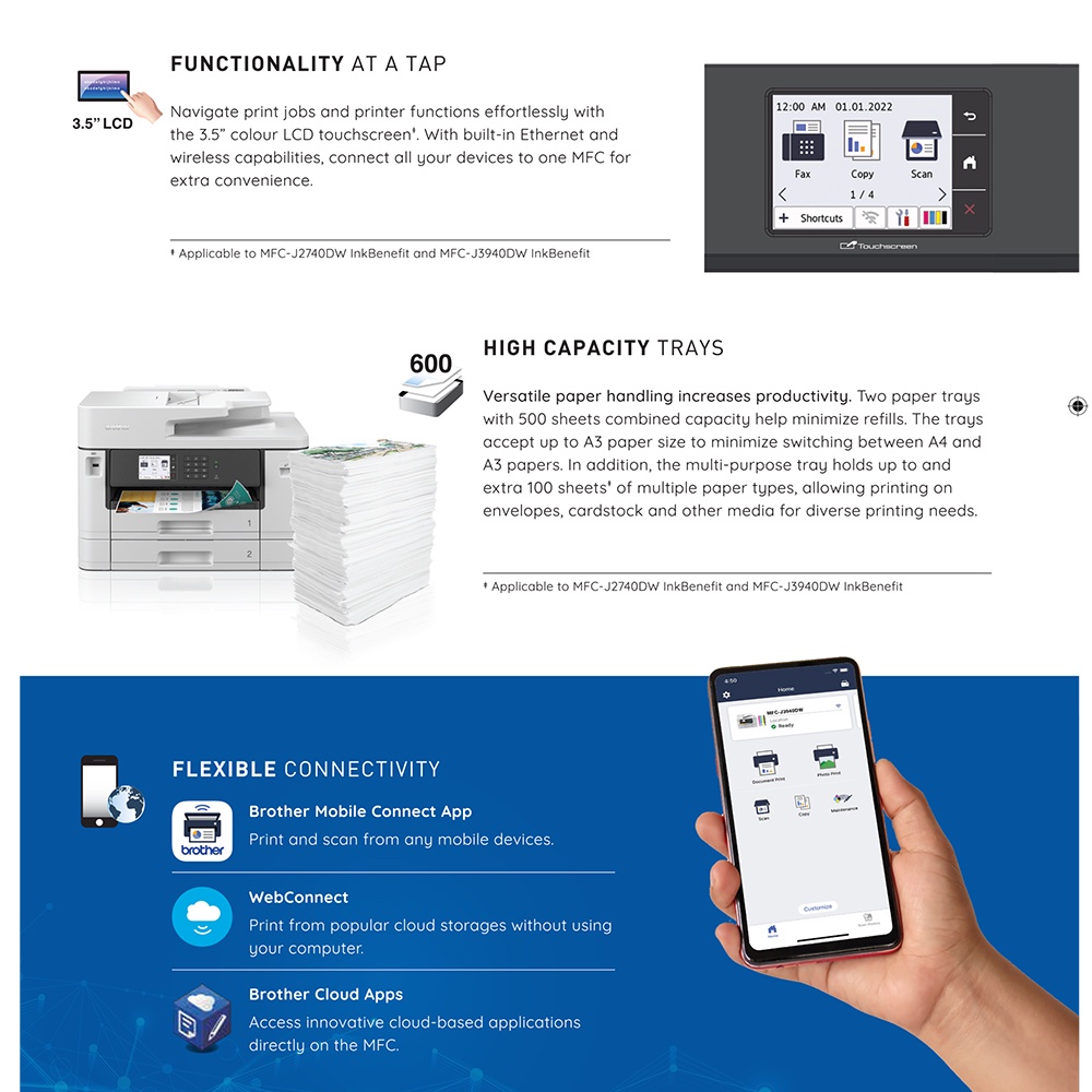 Brother MFC-J2340DW A3 Wireless Colour Inkjet Printer | 35ppm | 2.7 ...