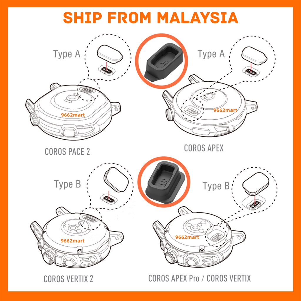 Coros Anti Dust Cover / Charging Port Cover For Coros Pace Pro 2 3 ...