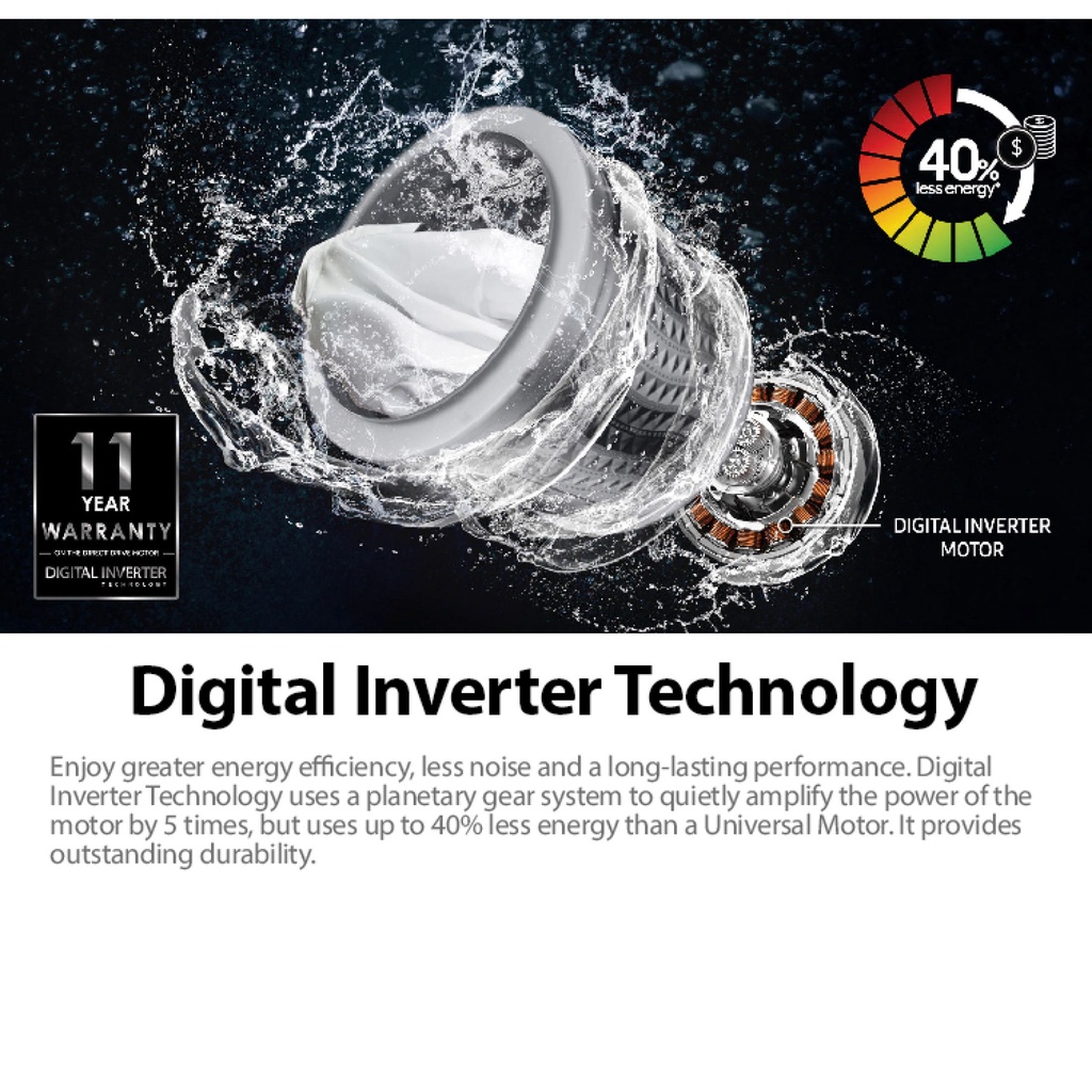 Samsung 23kg Inverter Smart Top Load Washing Machine | WA23A8377GV/FQ ...