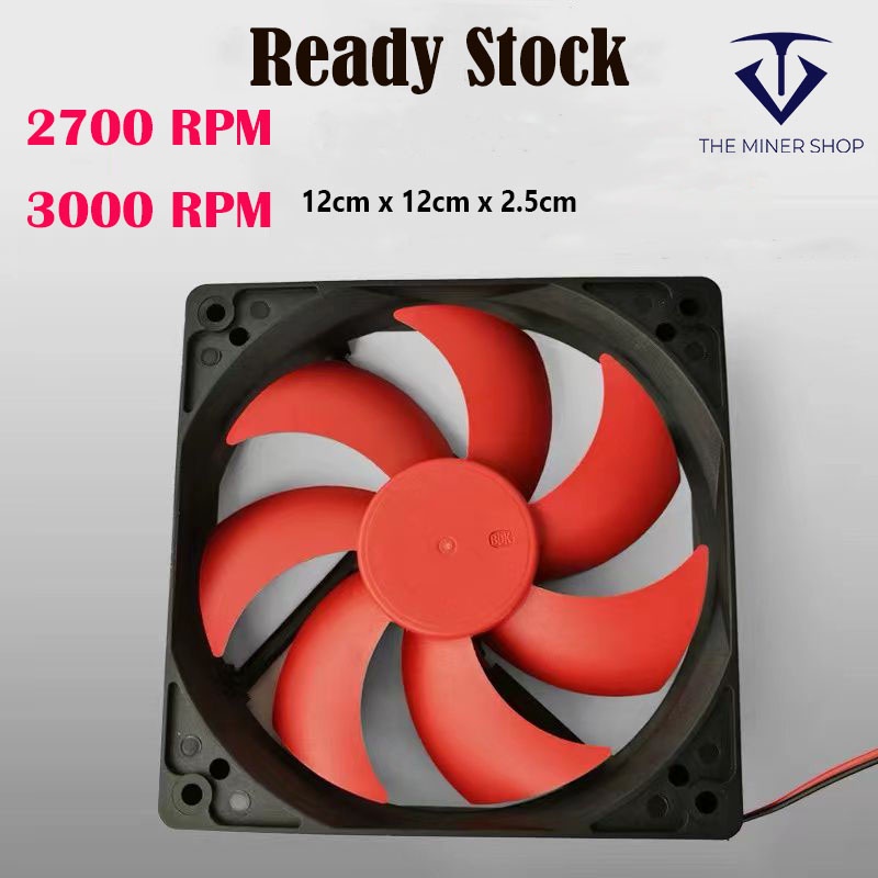 CPU Fan Mining rig Fan 2700 3000 RPM 4 pin Molex | Shopee Malaysia