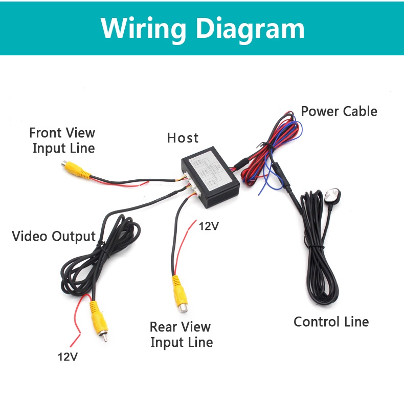 Smartour Car Parking Camera Video Channel Converter Auto Switch Front ...