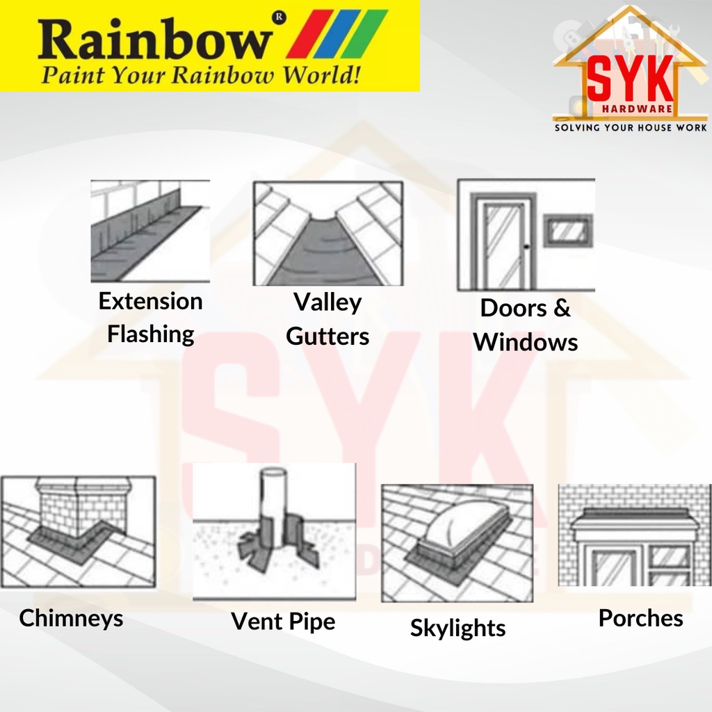 SYK Rainbow Flashing Roofing Sealing Tape Dry Fix Bitumen Poly Tape ...