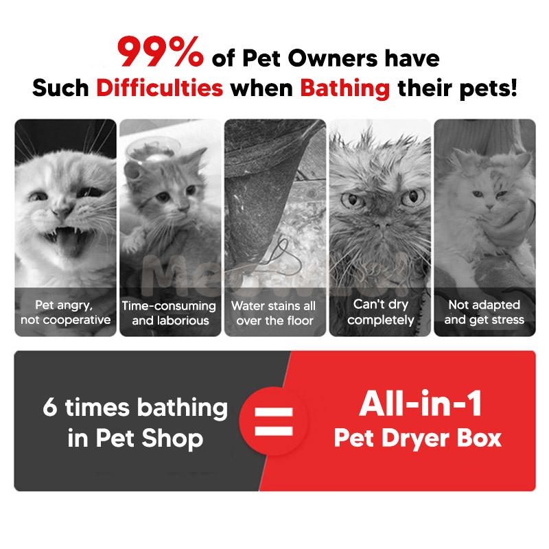 MeowLo HOMERUN 39°C Automatic Pet Drying Box Pet Dryer Box Smart Pet ...