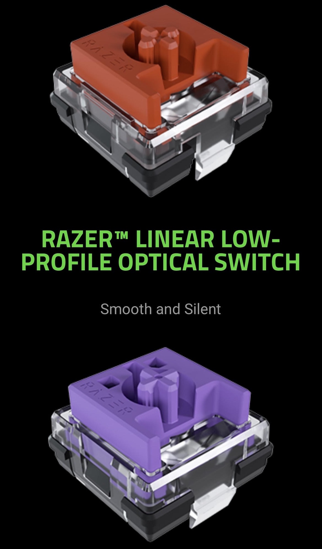 Razer DeathStalker V2 Pro Wireless Gaming Keyboard | Low Profile ...