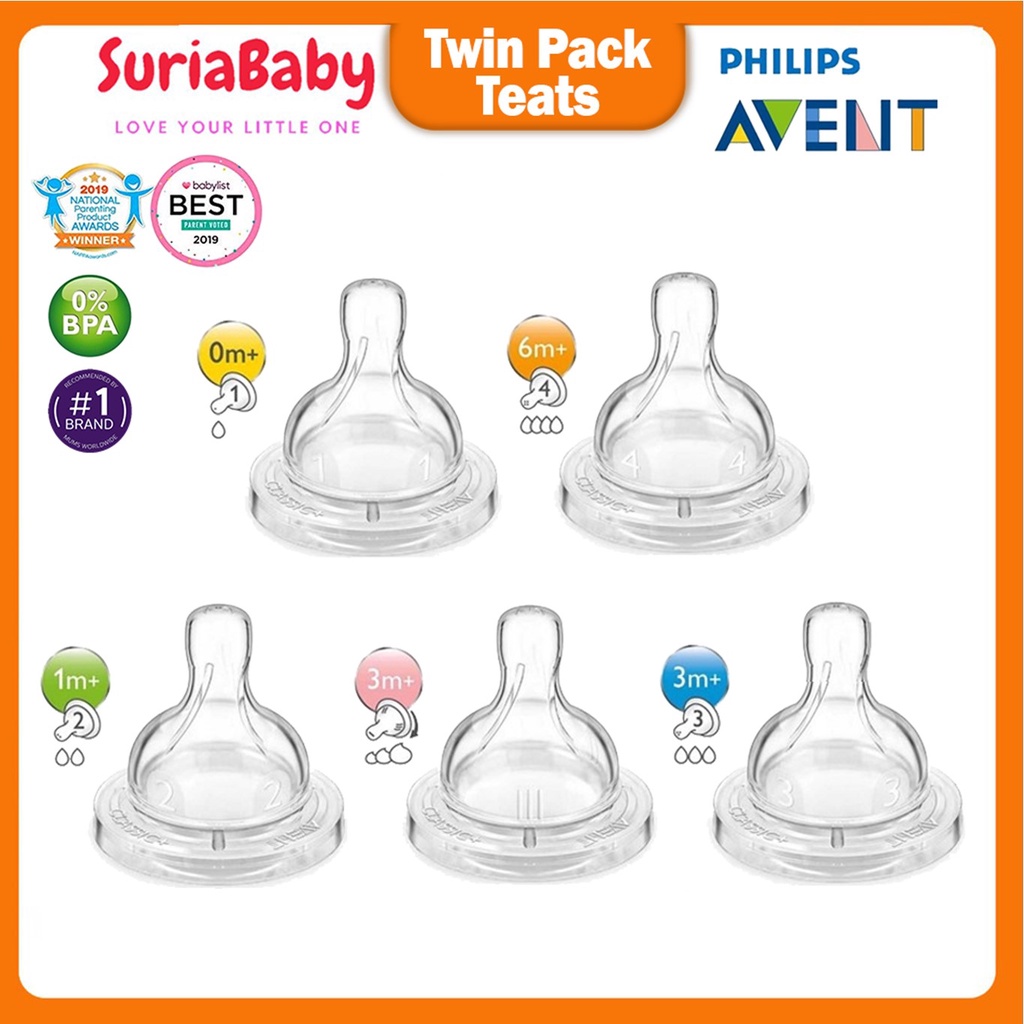 Philips AVENT Classic Anti-Colic Teats Baby Bottle - Size Variation ...