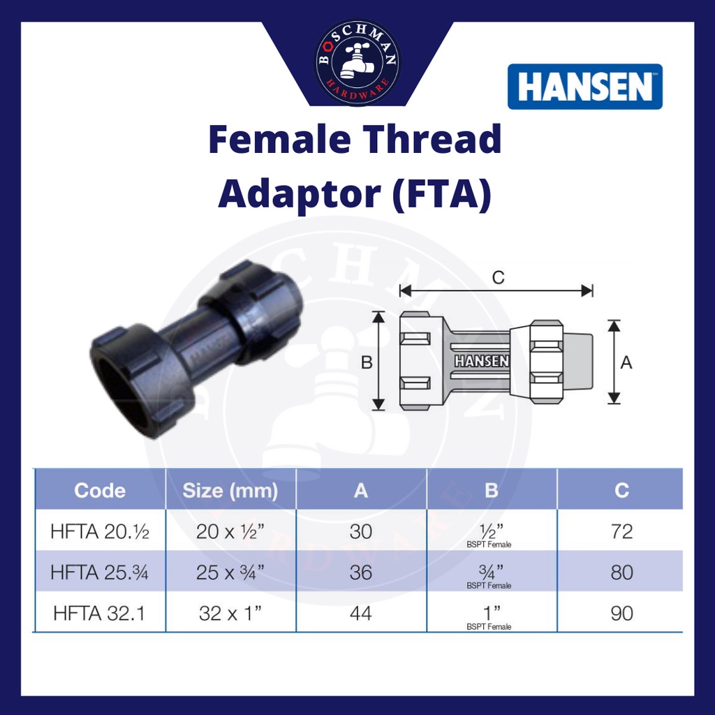 HANSEN Fittings Connector System Poly pipe fittings HDPE water pipes ...