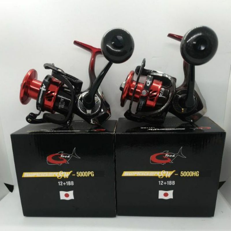 【G-tech】Swagger Sw4000/5000 (HG/PG) | Shopee Malaysia