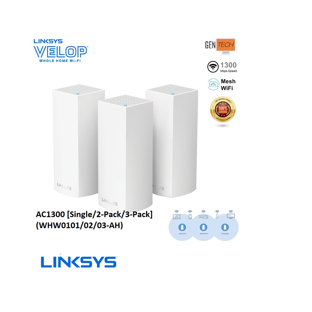 Linksys Velop WHW0101-AH WHW0102-AH WHW0103-AH Junior Intelligent Mesh ...