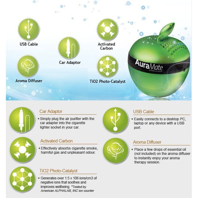 Aura Mate Air Purifier OGAWA OA1003 aidaalisha Shopee Malaysia