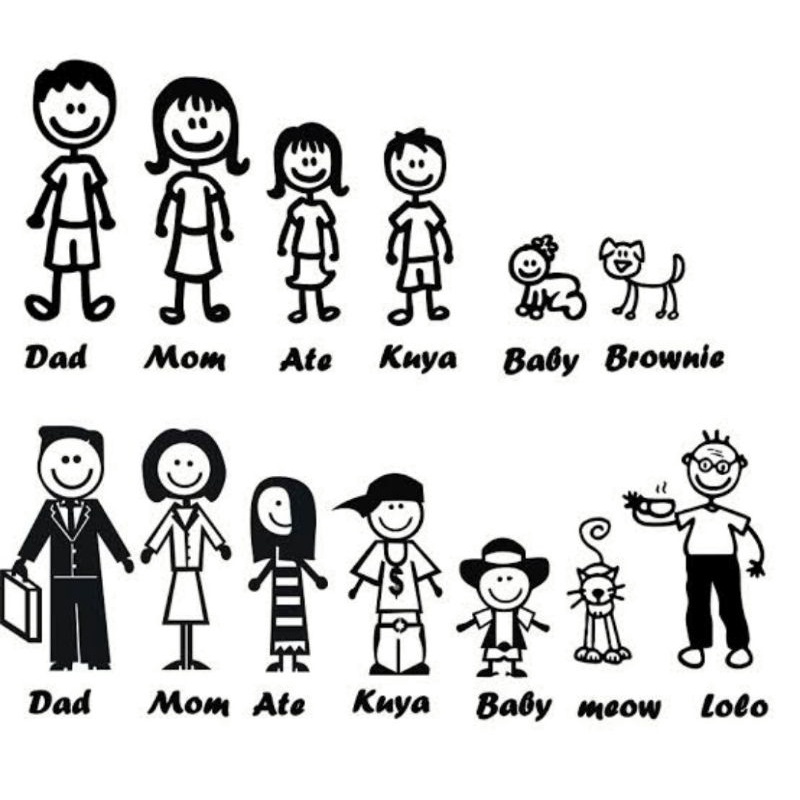 FAMILY CAR STICKER | Shopee Malaysia