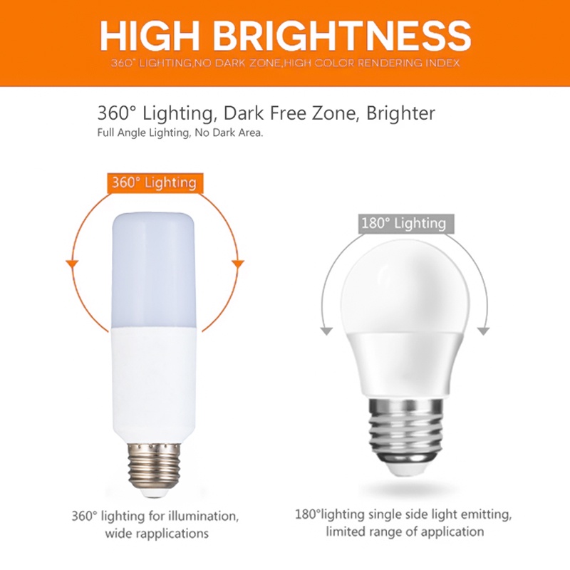 LED Stick Bulb E27 5W/10W/15W/20W High Quality Mentol Light Bulb 节能灯泡 Mentol Stick Led Lamp ...