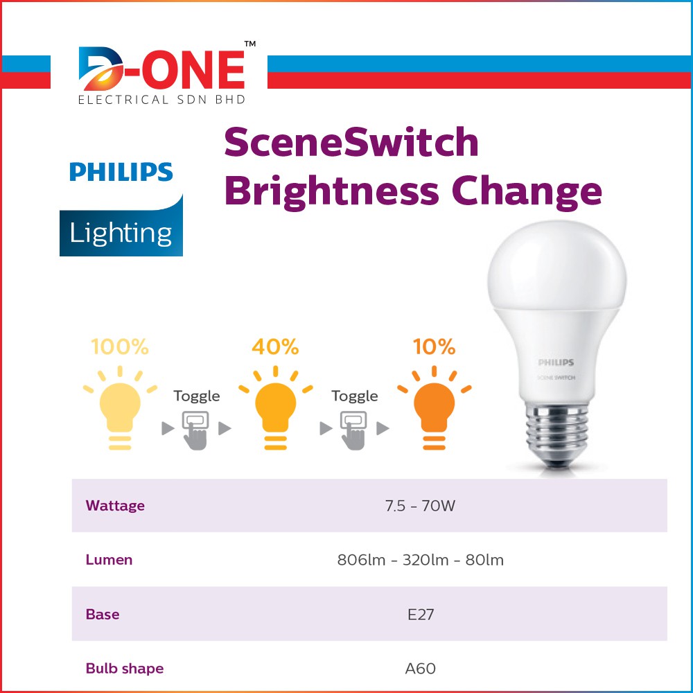 Philips LED Bulbs - SceneSwitch Brightness Change | Shopee Malaysia
