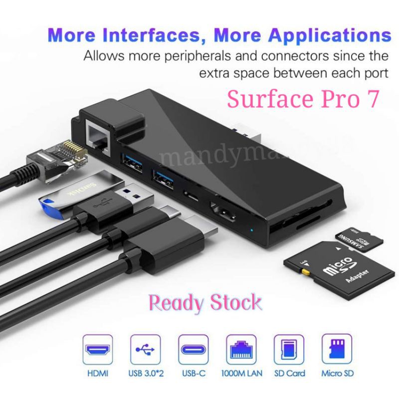 Surface Pro 9 Pro 8 Pro 7 USB C Hub Dock card reader 4K HD-MI RJ45 ...