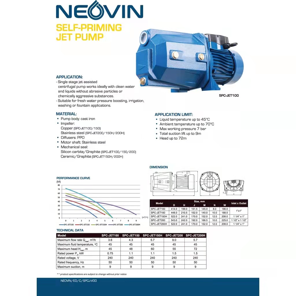 Neovin 2HP 1500W SPC-JET200H Self-Priming Jet Water Pump High Head Max ...