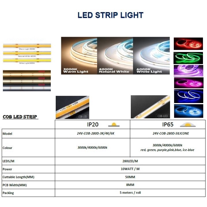 COB LED Strip Light IP20 12v【3000K / 4000K / 6500K】 | Shopee Malaysia