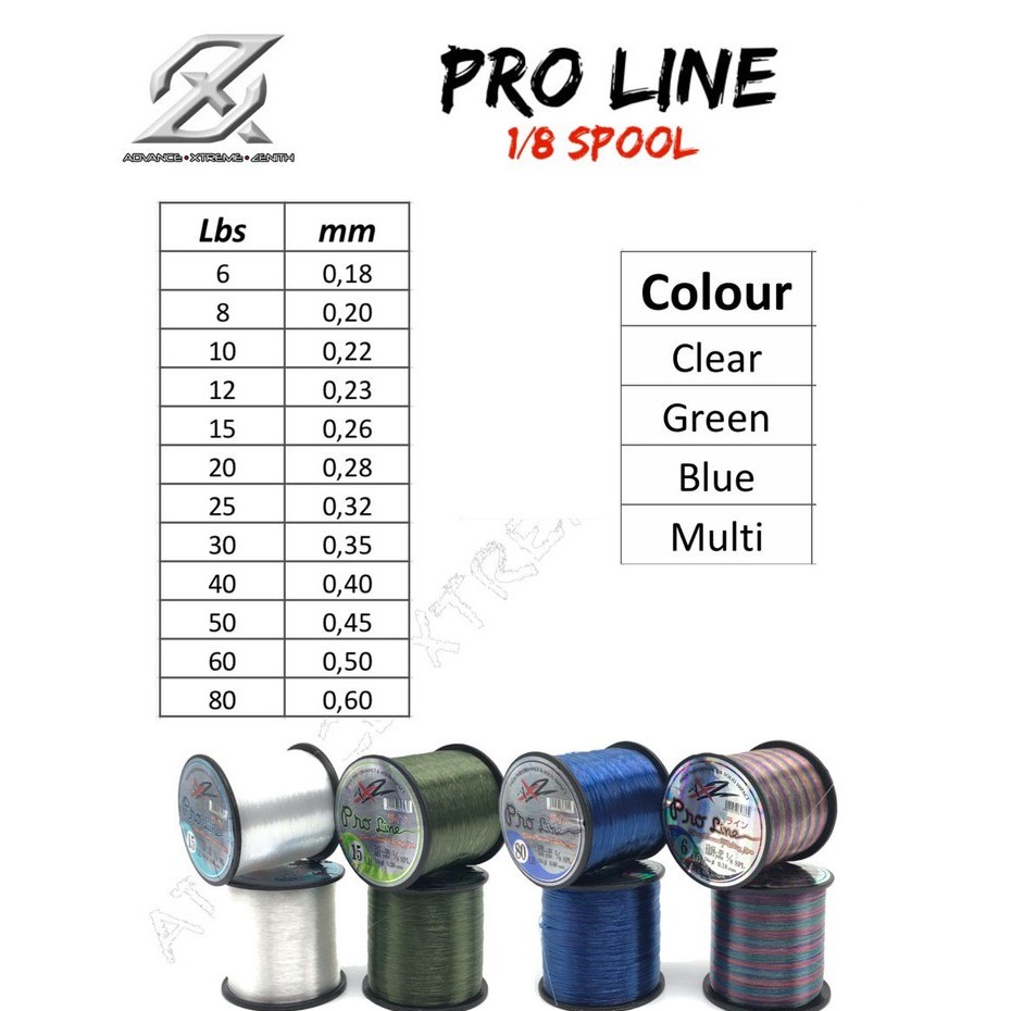 PUTIH Axz PROLINE 1/8 Spool Fishing Line White And Multi Ready | Shopee ...