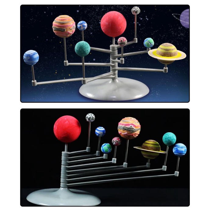 DIY Colouring Painting Astronomy Science Project Education The Solar ...