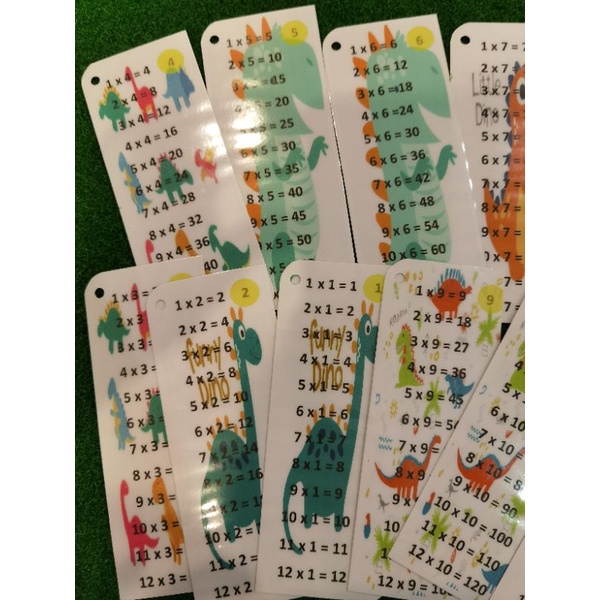 Bijak Sifir | Laminated Multiplication Table Book Mark Sifir Mathematic ...