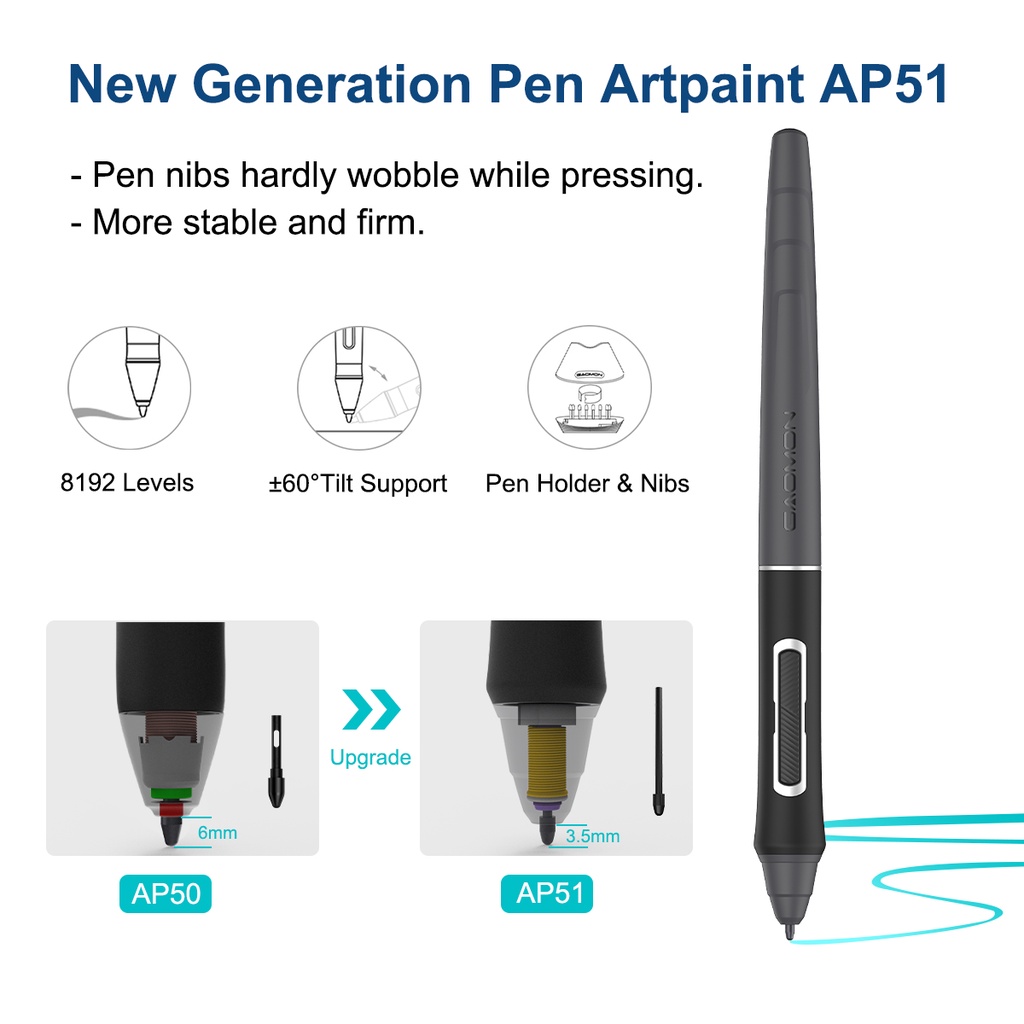 GAOMON PD1610 2.5K QHD Drawing Tablet Monitor Gamut 120% sRGB & 1.07B ...