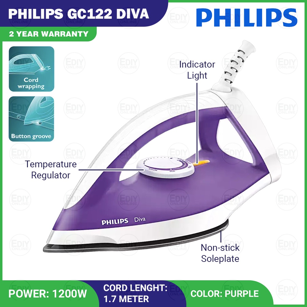 PHILIPS HD1172 HD1172/01 GC122 FS2620 Non Stick Non-stick Classic Dry ...