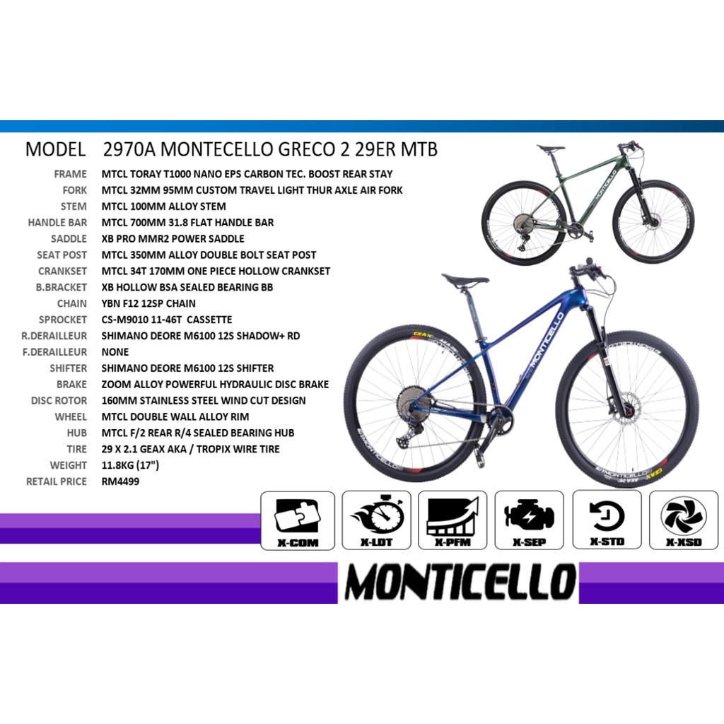 Monticello Greco 2 29er - Advanced T1000 Carbon MTB with 12-Speed Setup ...