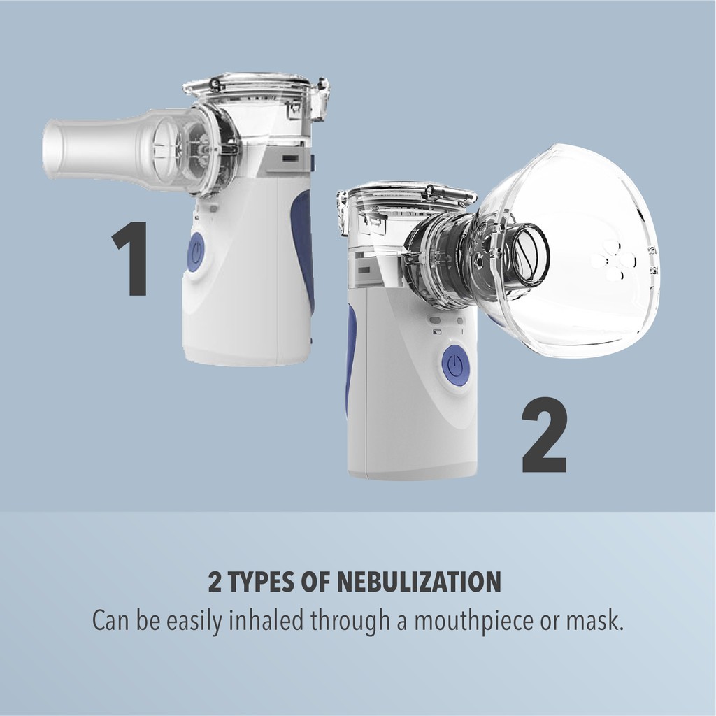 Portable Mini Ultrasonic Mesin Mini Ultrasonik Batuk Coughing Phlegm ...