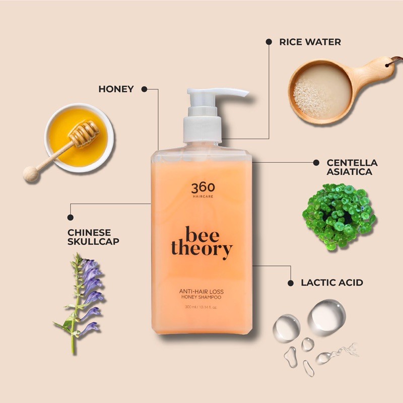 360 HAIRCARE Absolute Potion | Bee Theory Shampoo 360 HAIRCARE 🐝 | Shopee Malaysia