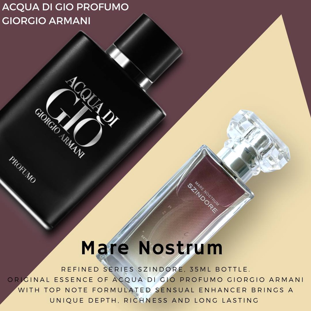 SZINDORE Mare Nostrum Perfume For Men | Shopee Malaysia