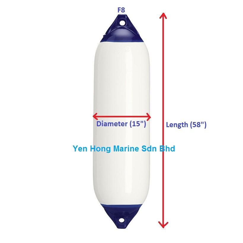 F8 Polyform Fenders 15" x 58", Made in USA | Shopee Malaysia