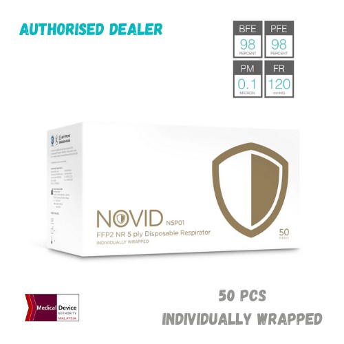 Novid N95 / FFP2 NR 5-Ply Disposable Surgical Face Mask Respirator ...