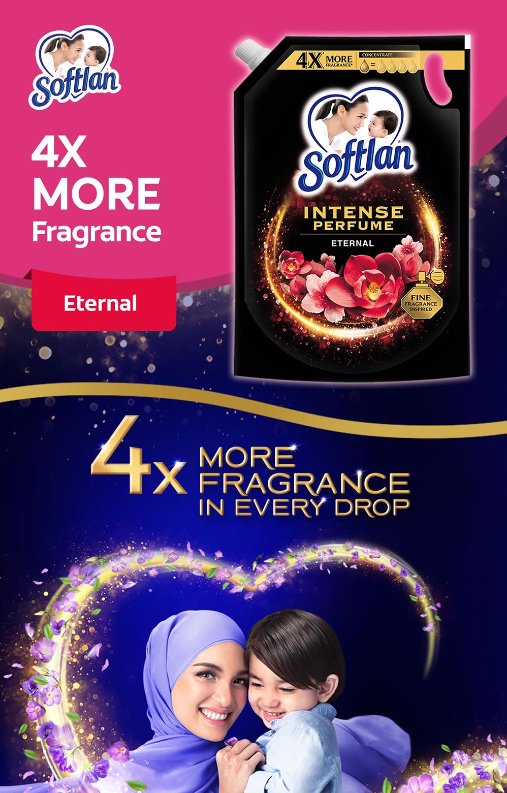 Softlan Intense Perfume Eternal Concentrated Fabric Softener Refill ...