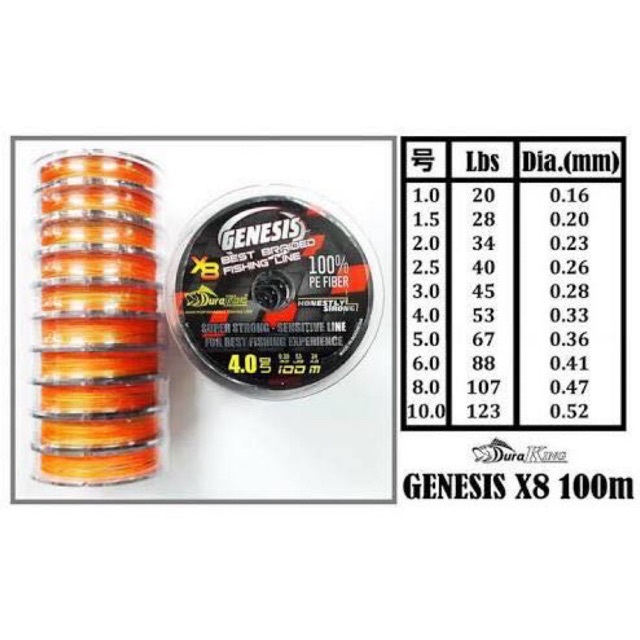 Genesis X8 Duraking PE | Shopee Malaysia