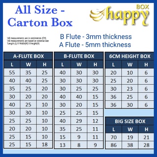 Carton Box ( T150/M/T150) B-FLUTE | Shopee Malaysia