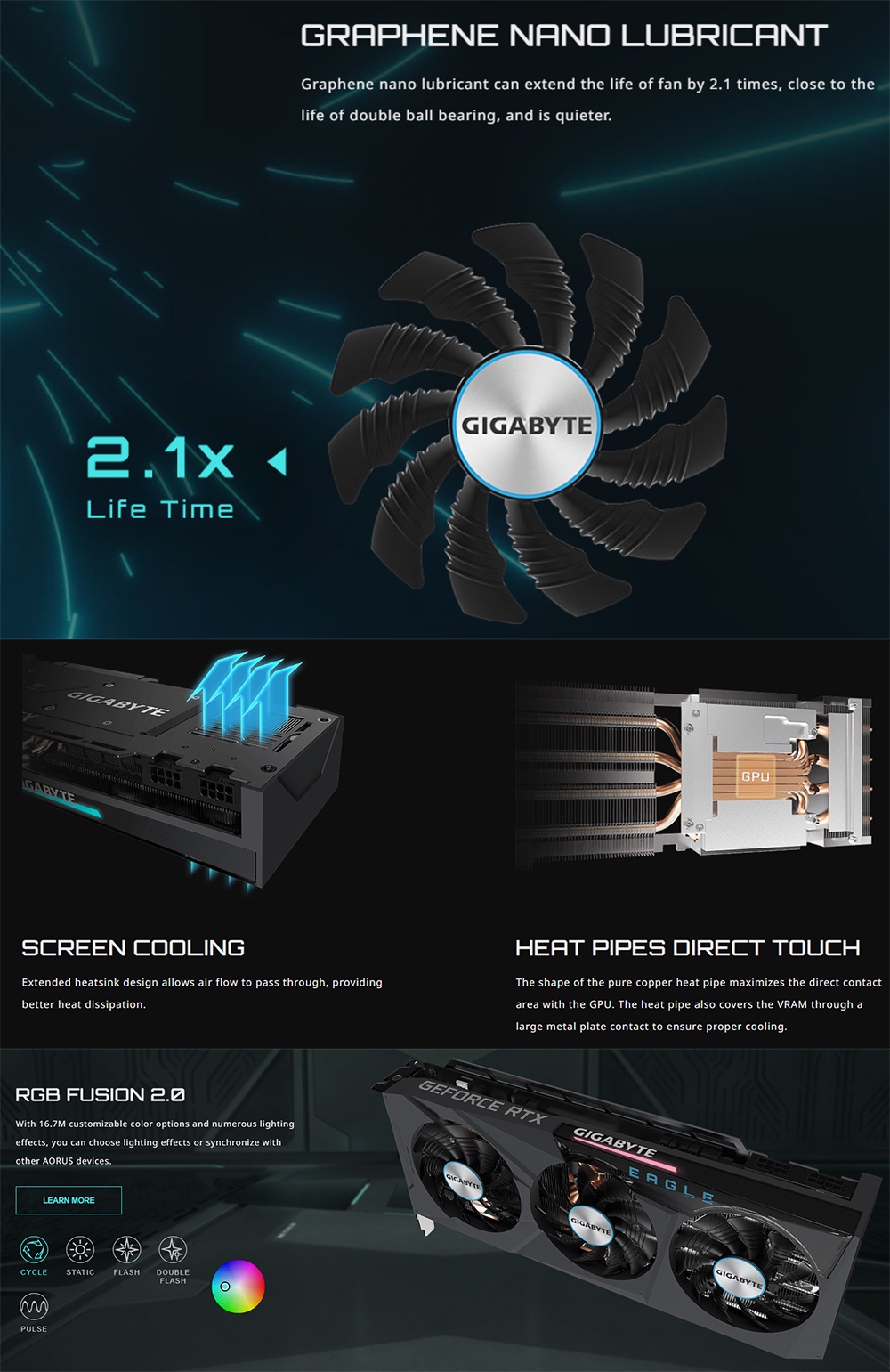 Gigabyte GeForce RTX 3070 Ti EAGLE OC 8GB GDDR6X 256bit Graphic Card ...