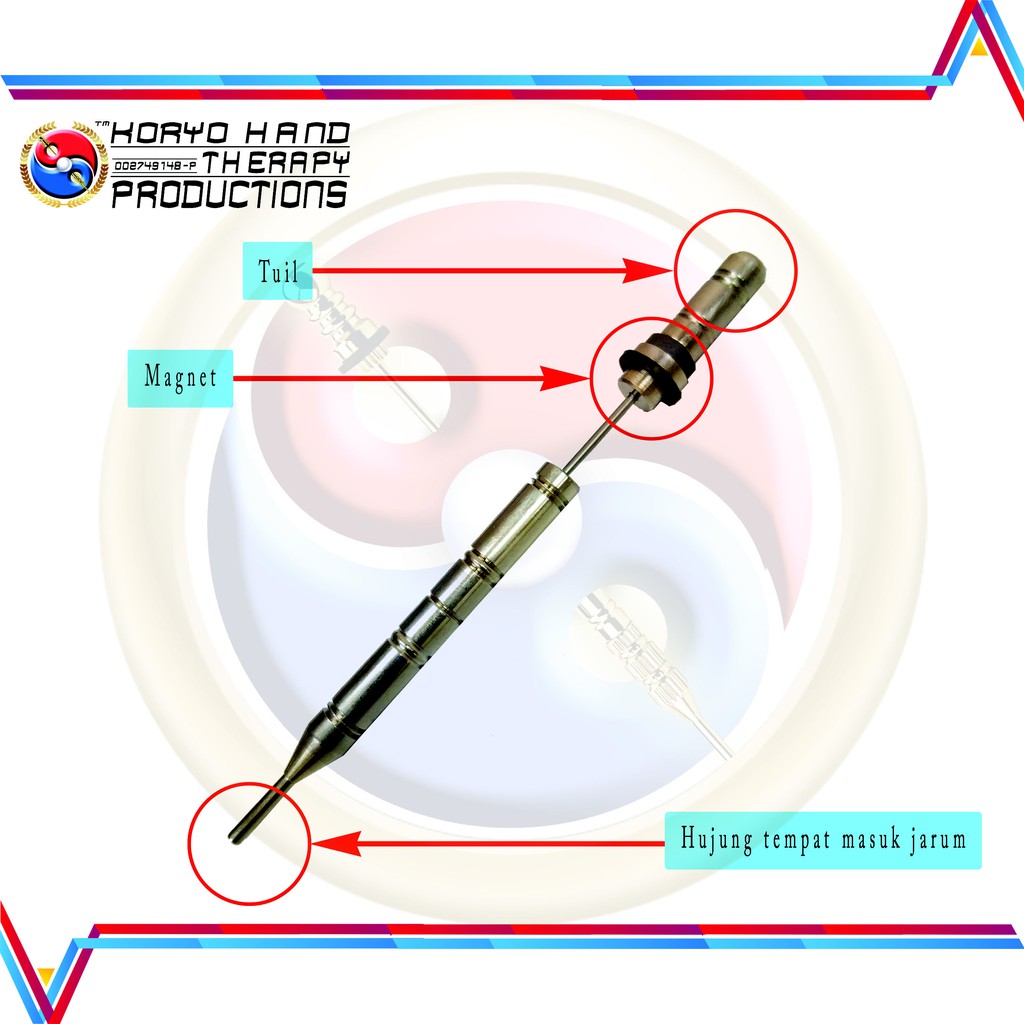 BASIC DISPENSER / BASIC INSERTER KORYO HAND THERAPY KOREAN HAND ...