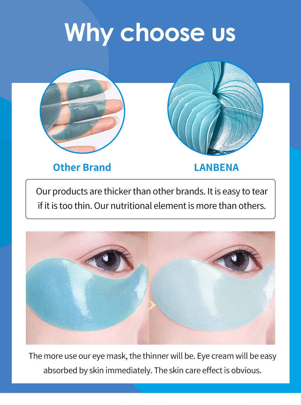 LANBENA Collagen Eye Mask Hyaluronic Acid Eye Patch Hydra-Gel Eye Care ...