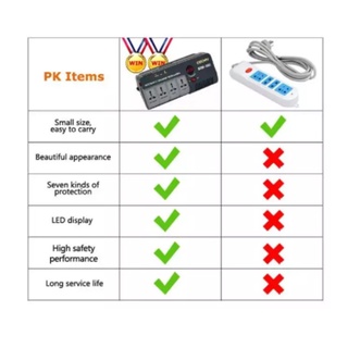 AVR Extension Plug Automatic Voltage Regulator Relay Type Voltage ...