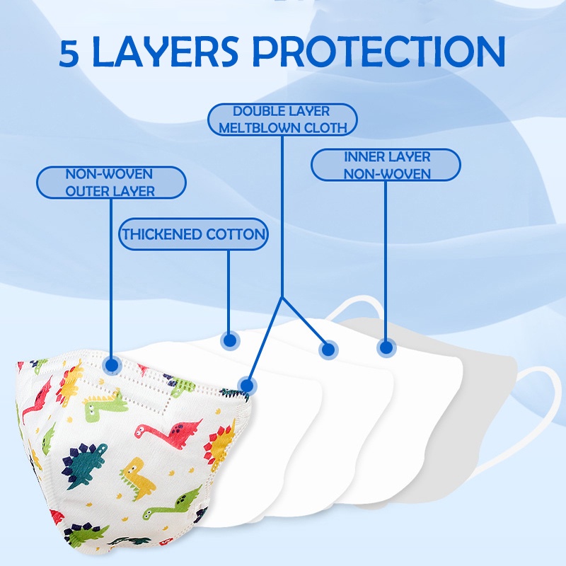 【Fast Delivery】100PCS Kids KN95 Mask 5 Layers Duckbill Mask 3D Cartoon ...