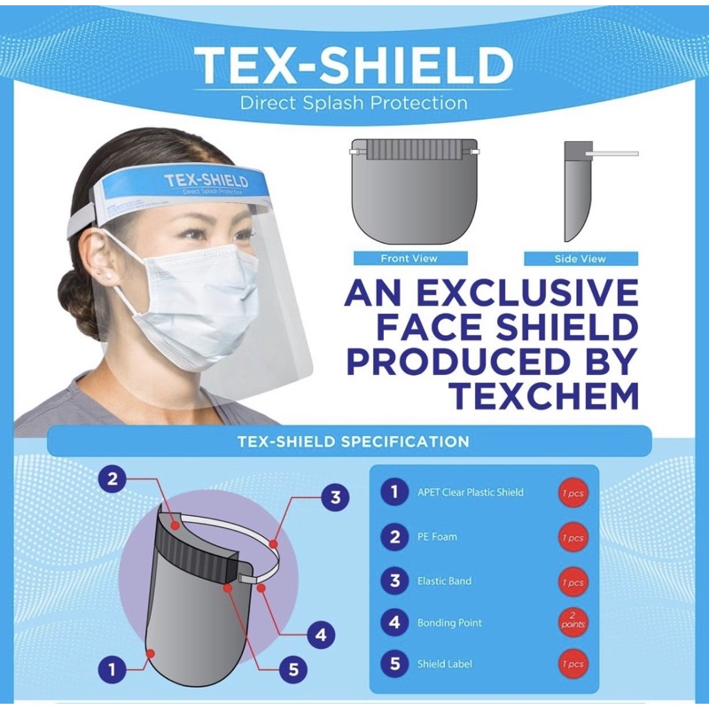 Barber Salon Face Shield (Direct Splash Protection, Anti-Fog) | Shopee ...